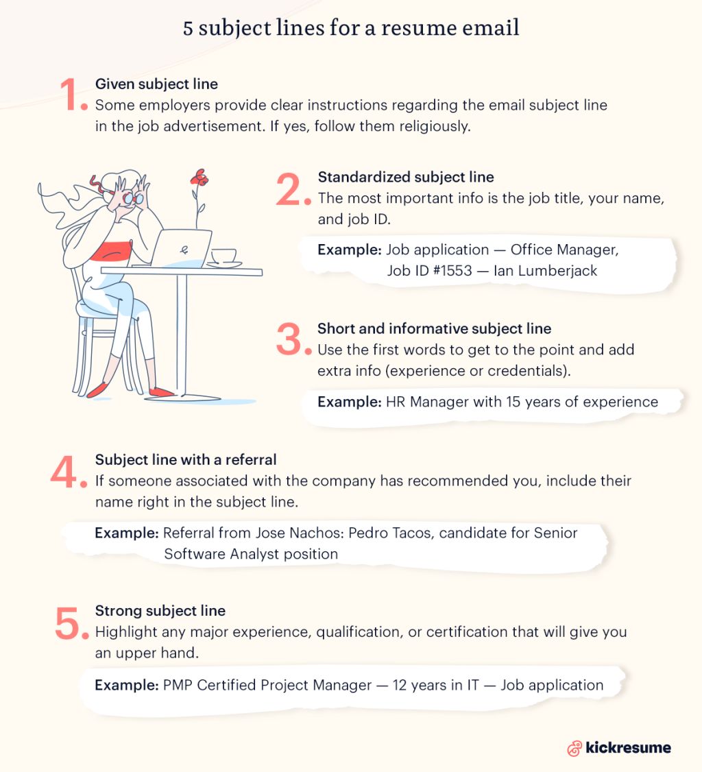 Subject Line for Resume Email: Craft It With These Formats & Tips ...