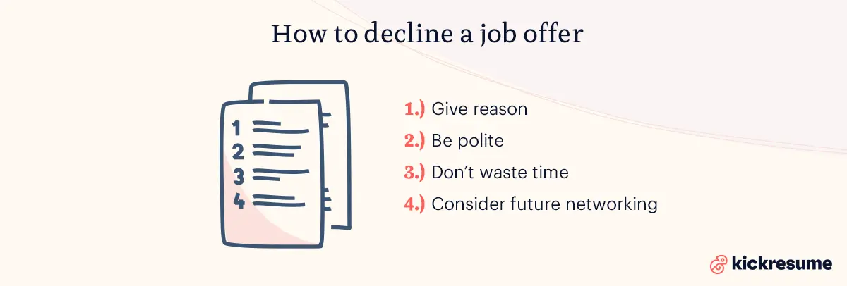 How to Politely Decline a Job Offer by Email/Phone (+10 Samples ...