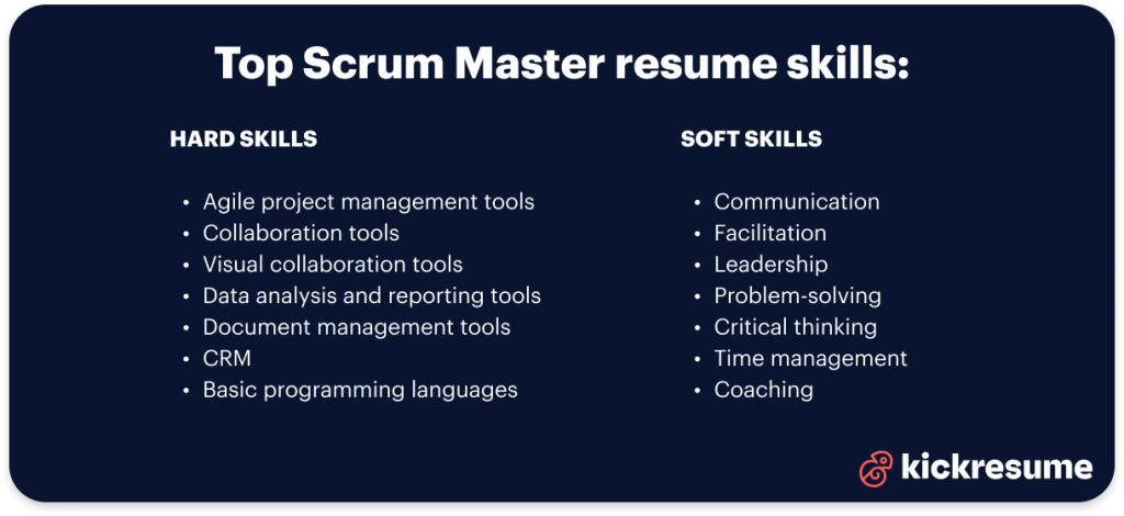 How to Become a Scrum Master? Courses, Certifications & More | Kickresume Blog