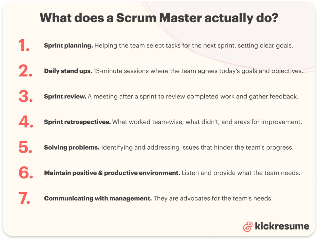 Ako sa stať Scrum Masterom? Kurzy, certifikáty a ďalšie informácie | Kickresume Blog