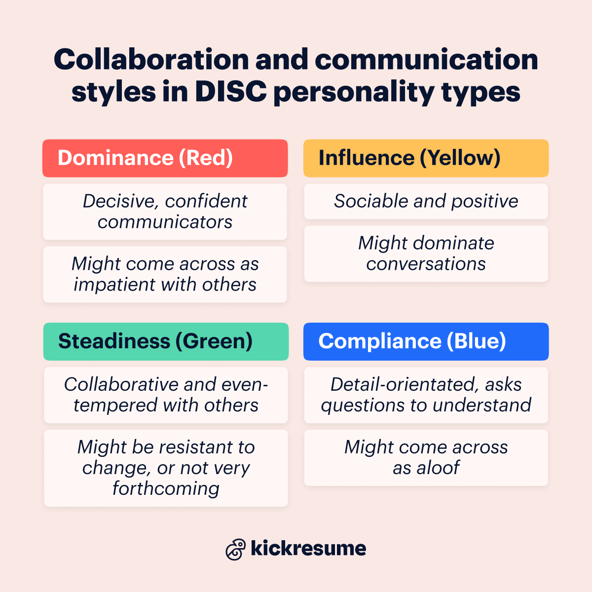 Too Polite, or Not Enough? Workplace Communication Tips From Expert ...